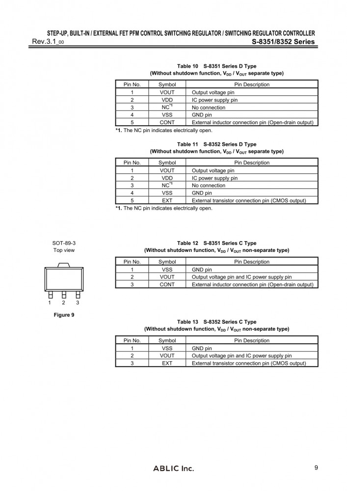 ABLIC S-8351/8352 datasheet page 9
