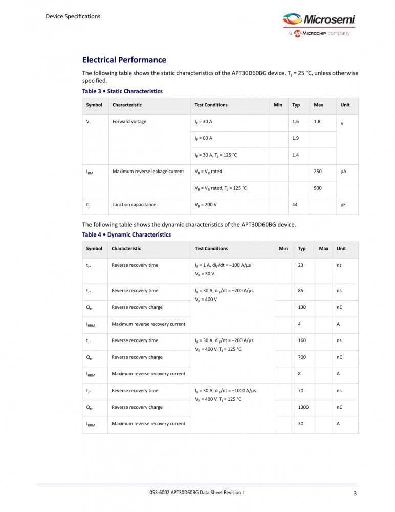 APT30D60BG datasheet page 3