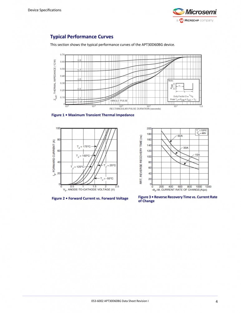 APT30D60BG datasheet page 4
