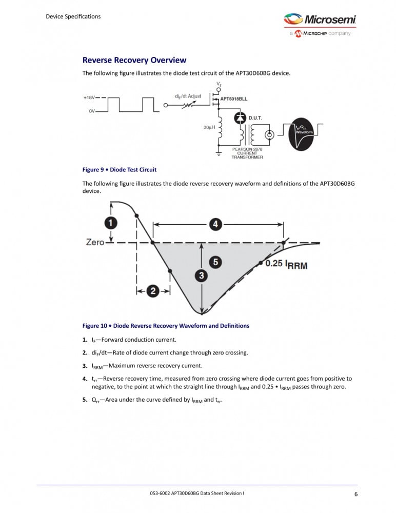 APT30D60BG datasheet page 6