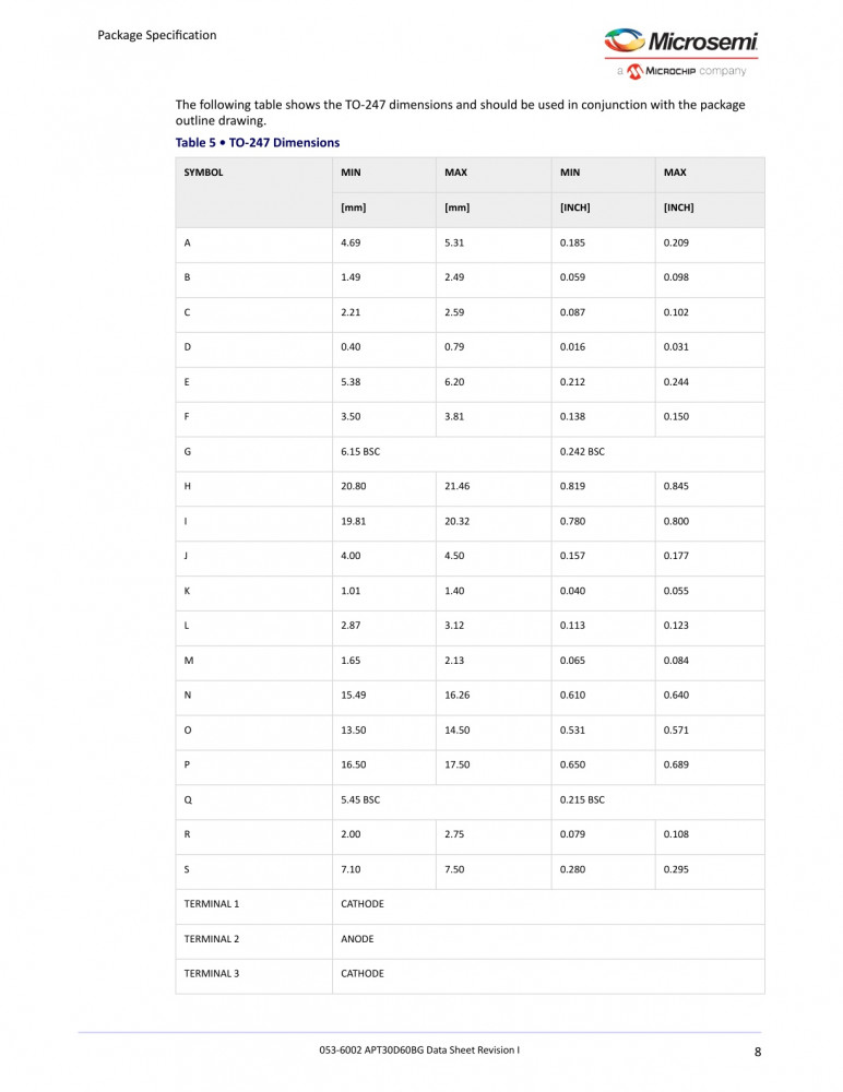 APT30D60BG datasheet page 8