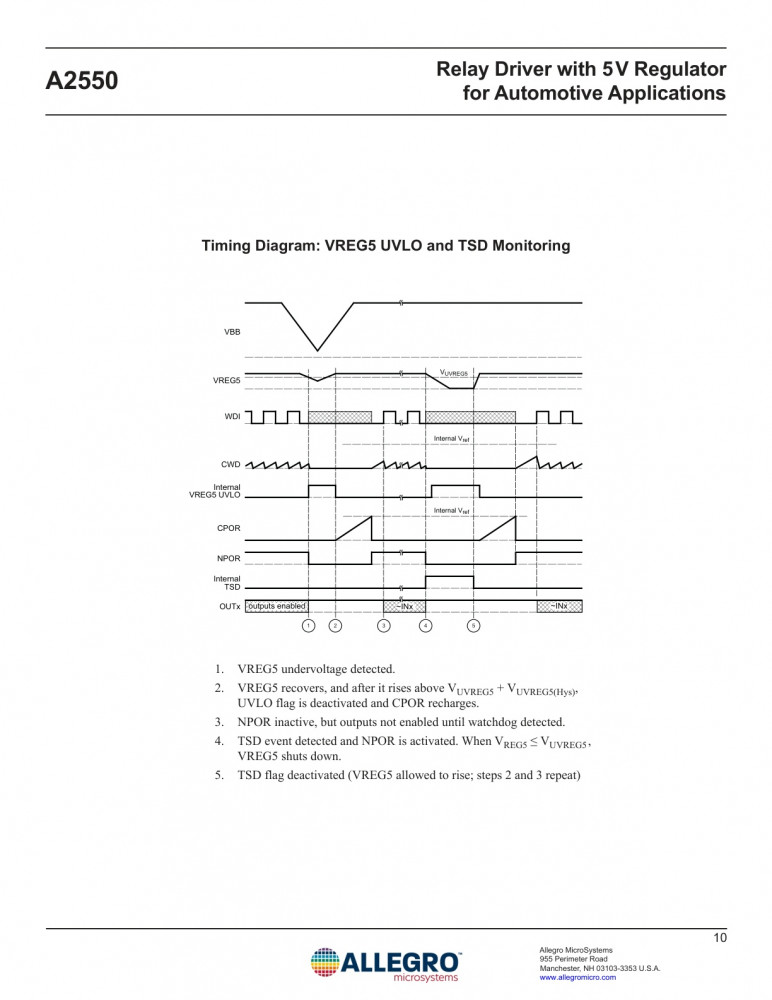 A2550 datasheet page 10