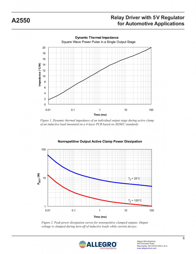 A2550 datasheet page 6