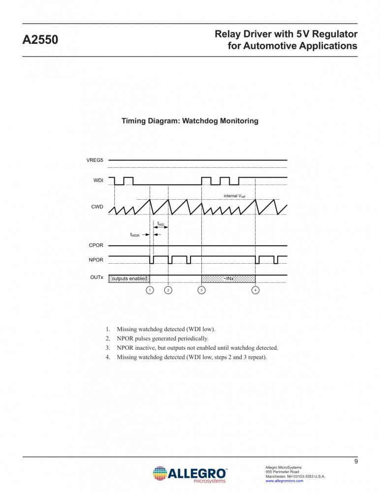 A2550 datasheet page 9