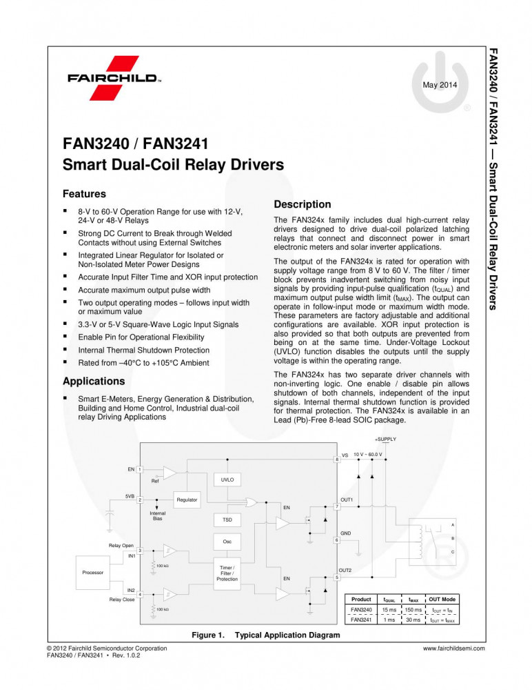 FAN3241 datasheet page 2