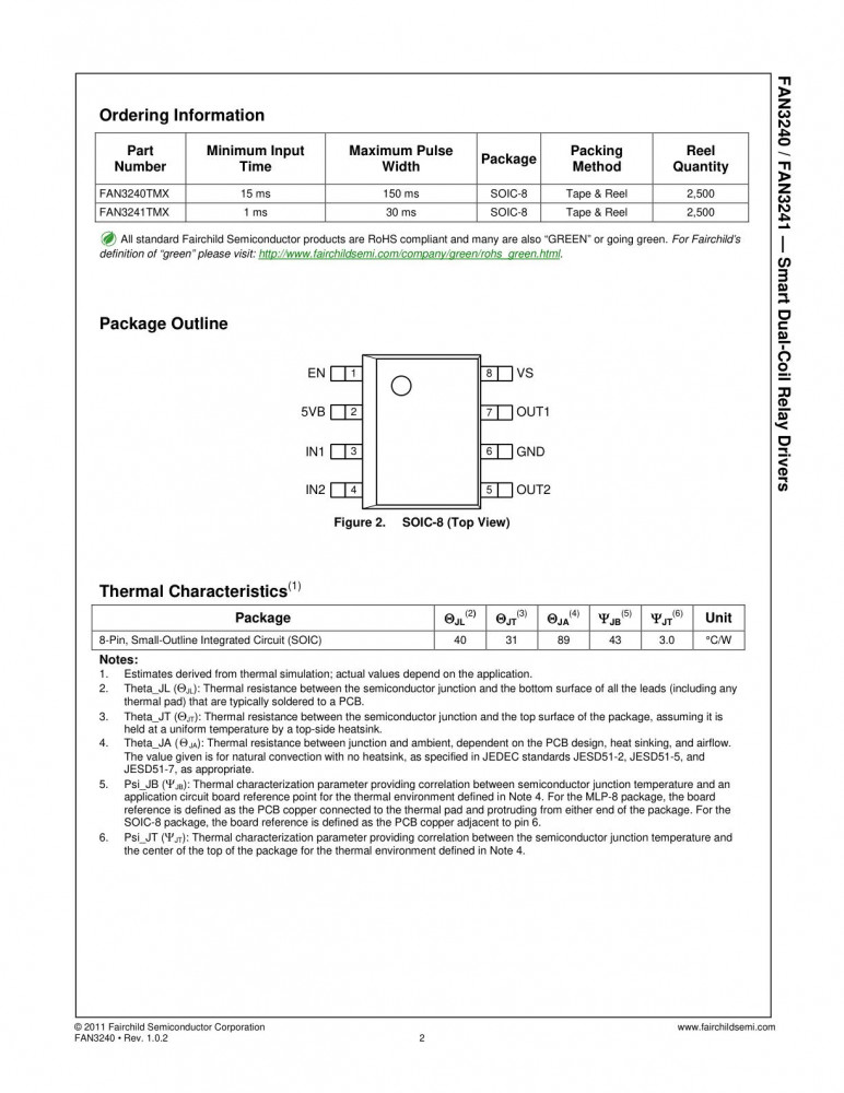 FAN3241 datasheet page 3