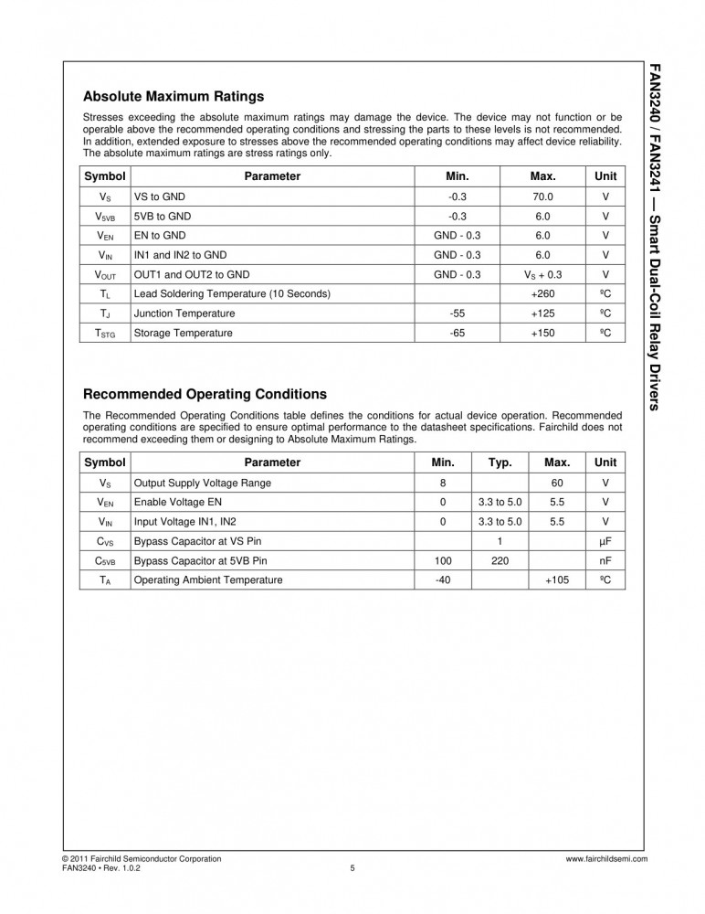 FAN3241 datasheet page 6