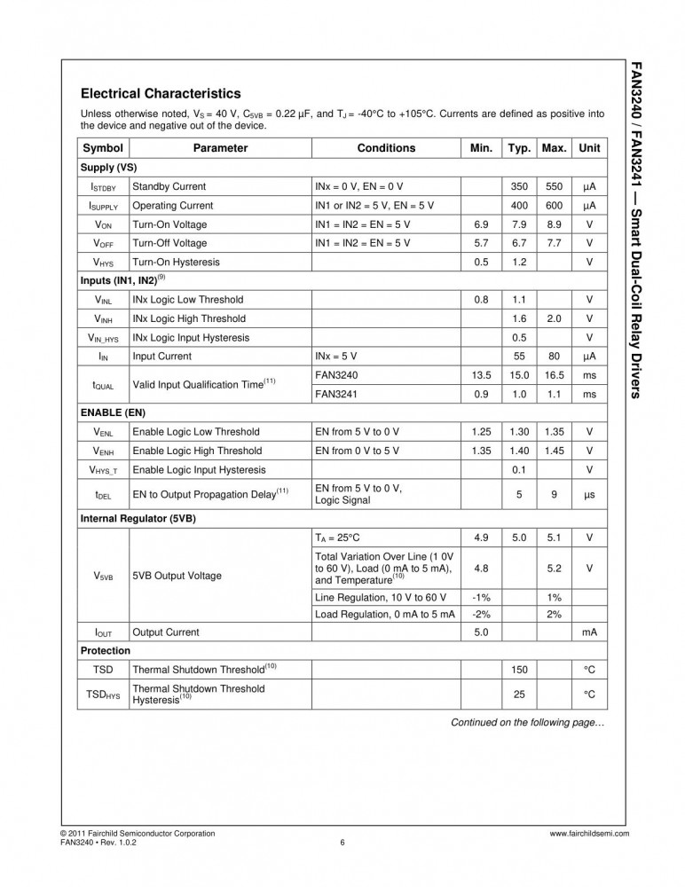 FAN3241 datasheet page 7