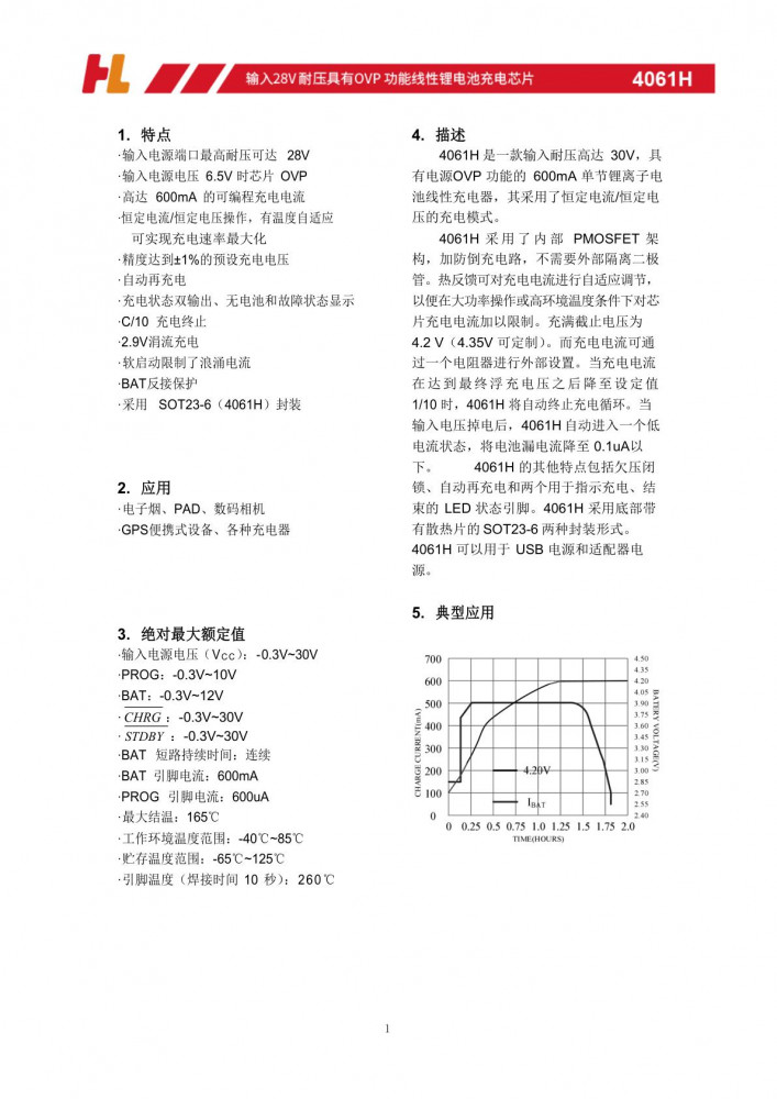 4061H datasheet page 1