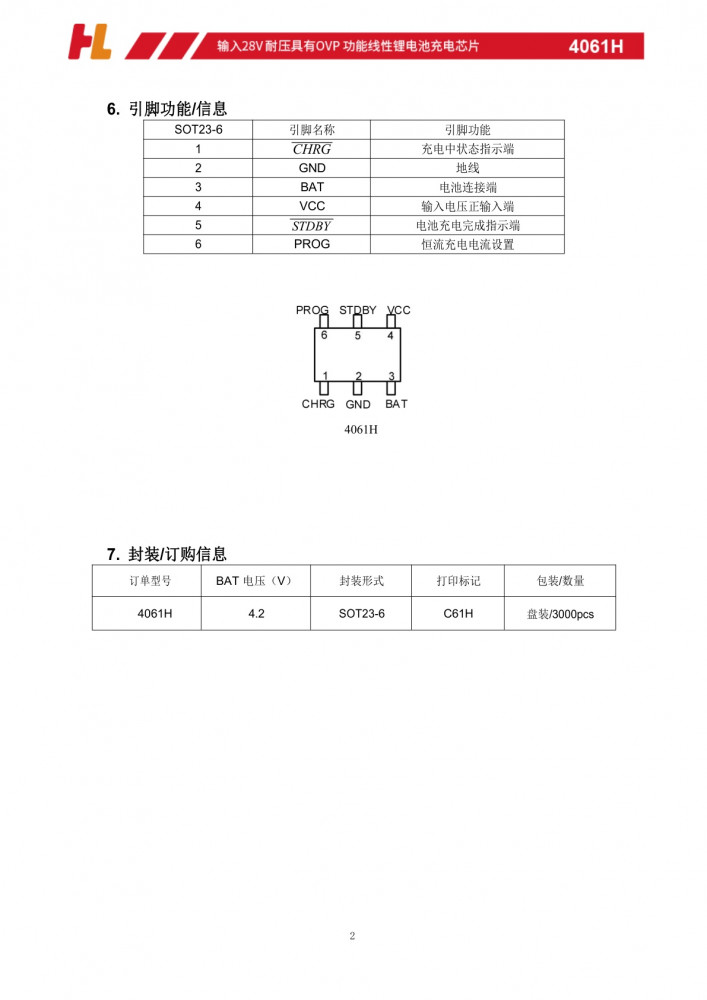 4061H datasheet page 2