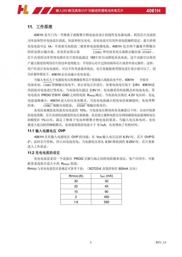 4061H datasheet page 5