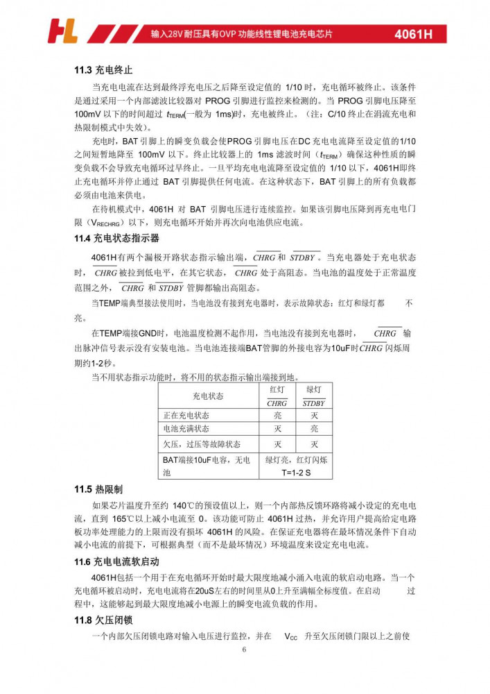 4061H datasheet page 6