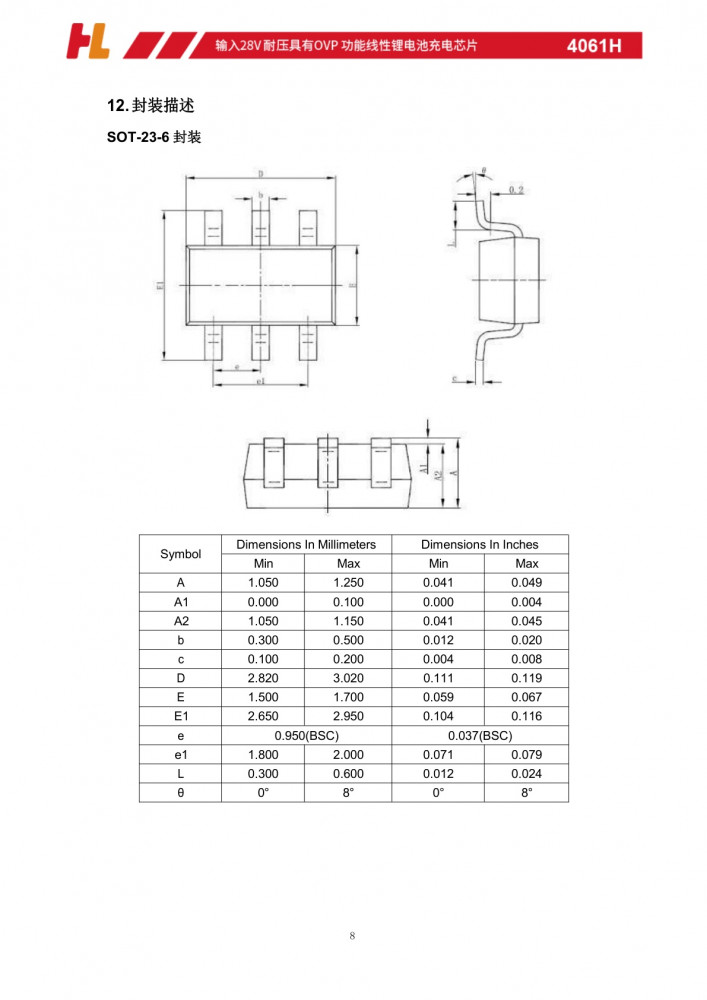 4061H datasheet page 8