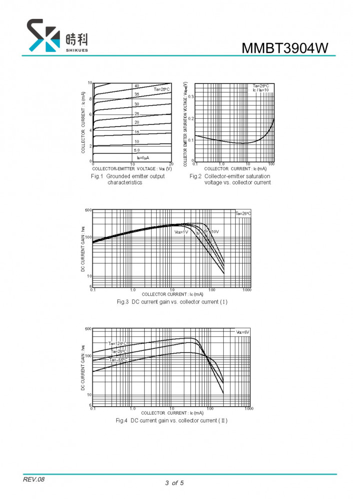 MMBT3904W datasheet page 3