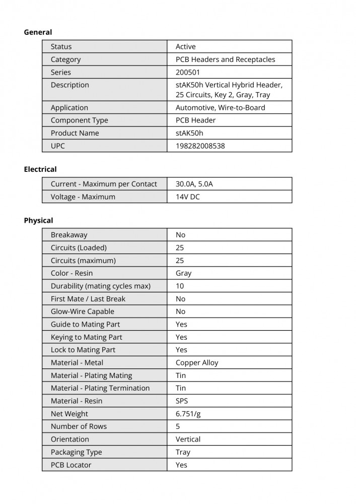 Product document page 2 for MOLEX 2005011252