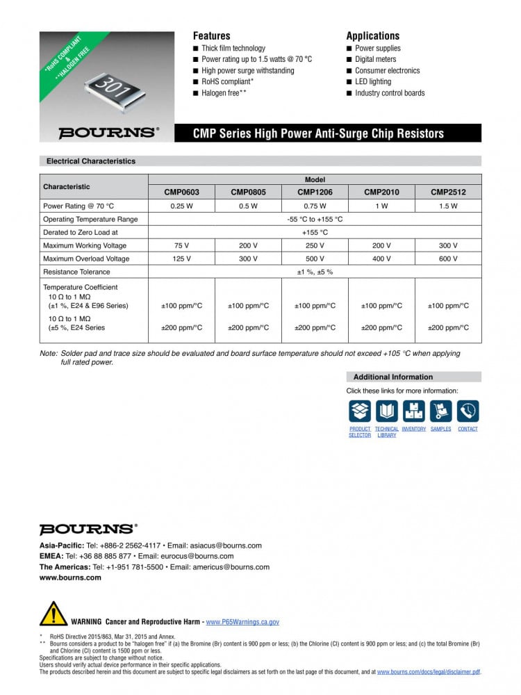 BOURNS CMP Series datasheet page 1