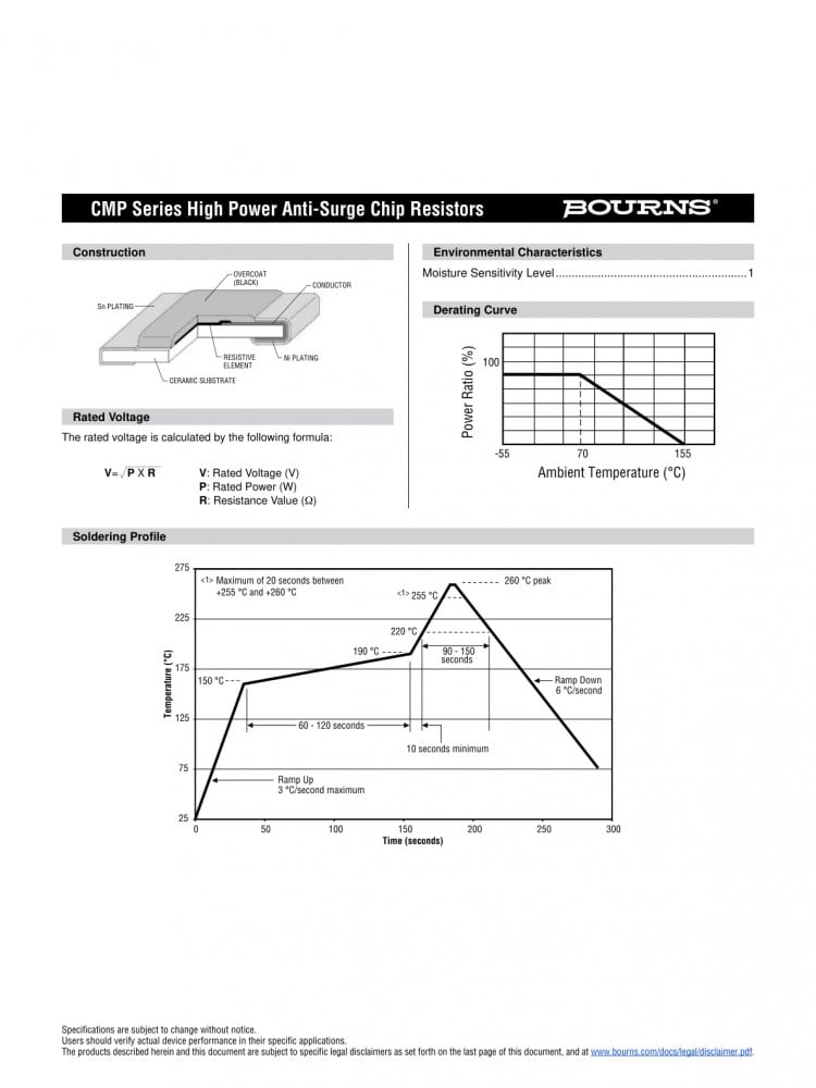 BOURNS CMP Series datasheet page 3