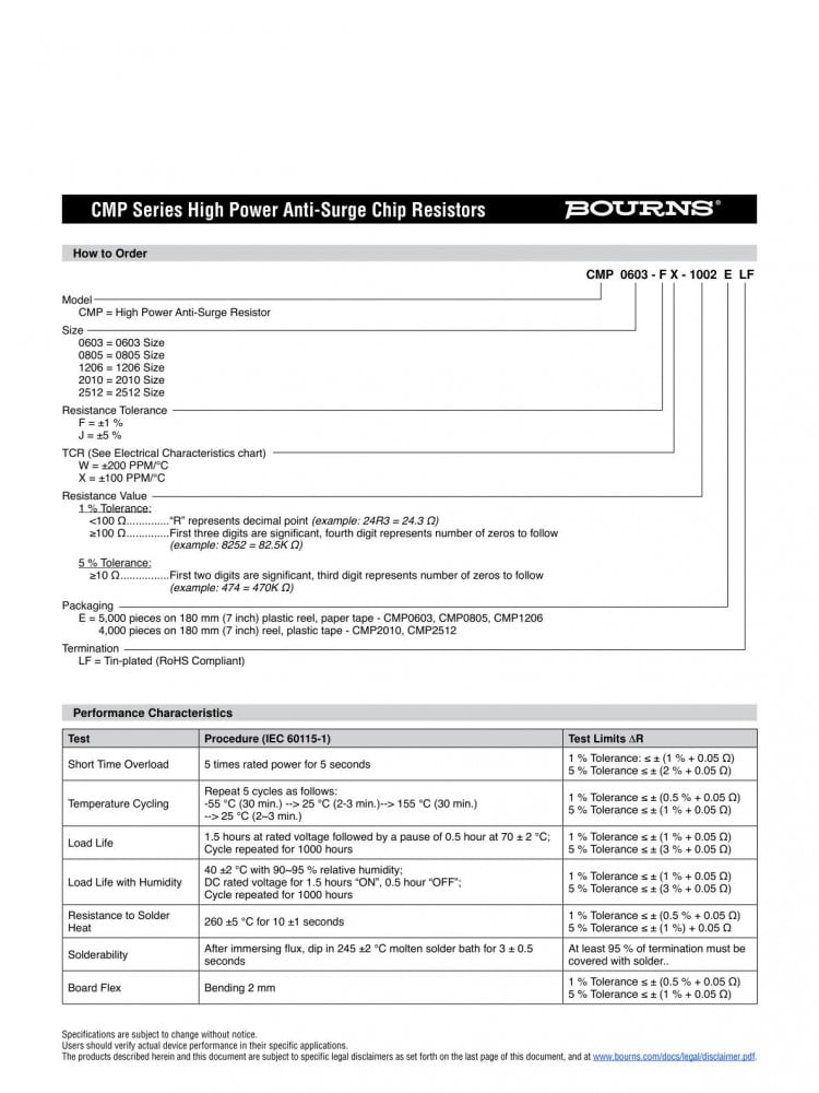BOURNS CMP Series datasheet page 4