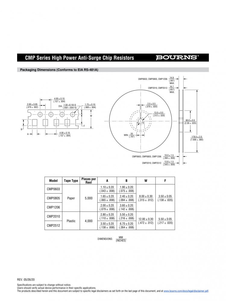 BOURNS CMP Series datasheet page 6