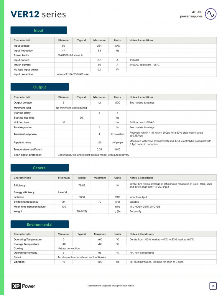 VER12 series technical document page 2