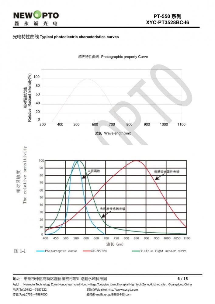 XYC-PT3528BC-I6 specification page 6