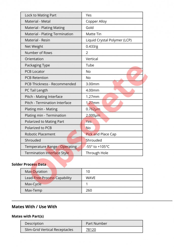 2010225212 product document page 3