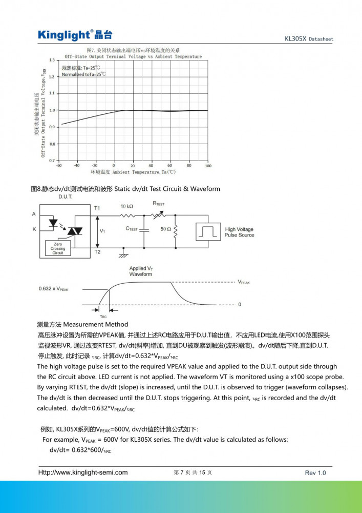 KL3053-AW datasheet page 7