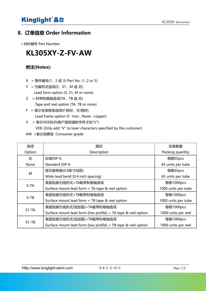 KL3053-AW datasheet page 8