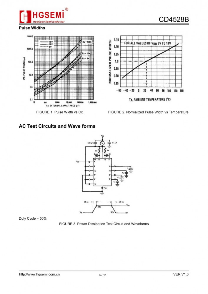CD4528BE datasheet page 6