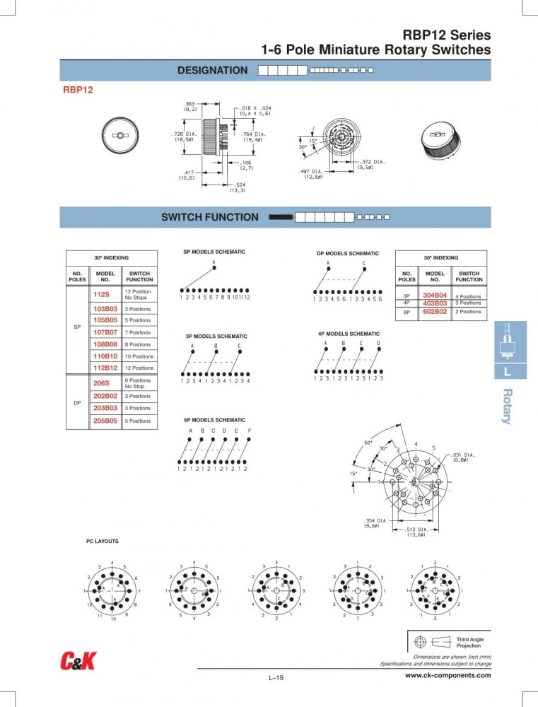 C&K RBP12 rotary switch technical document page 2