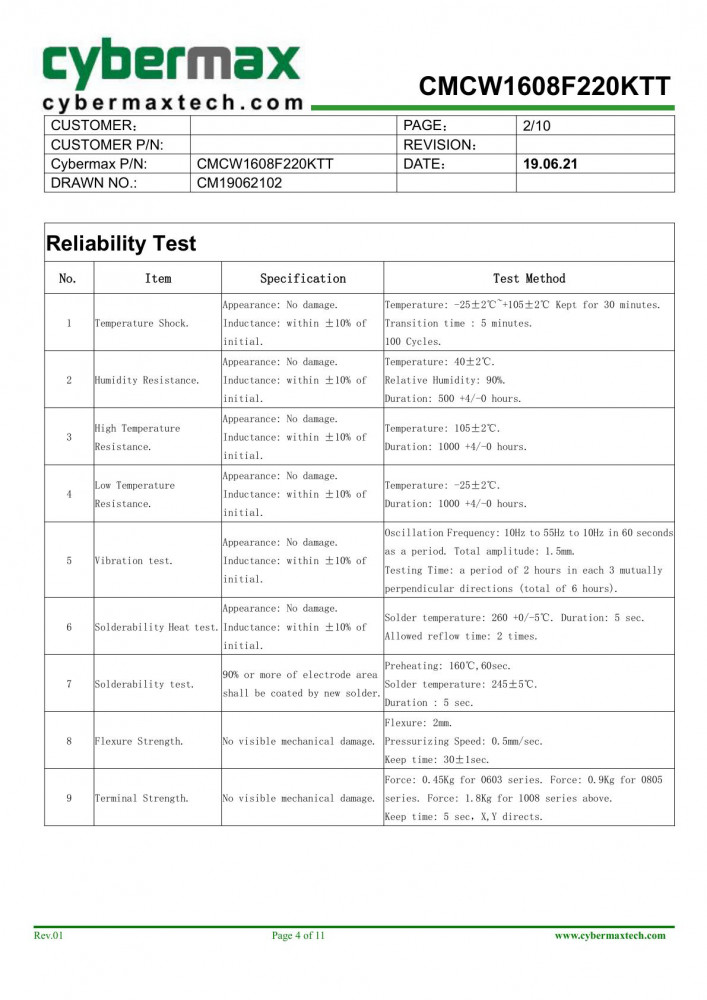 CMCW1608F220KTT approval document page 4