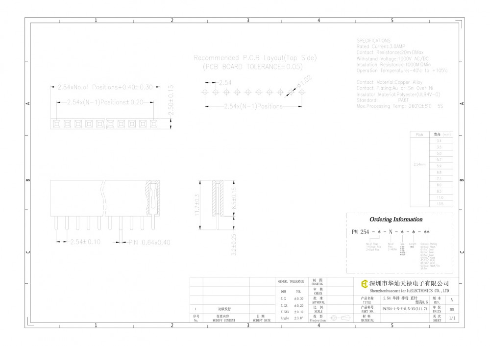 HCTL PM254 connector technical document page