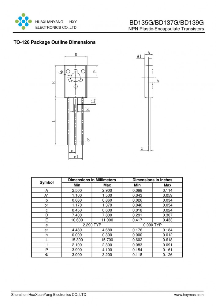 BD137G-HYX technical document page 4