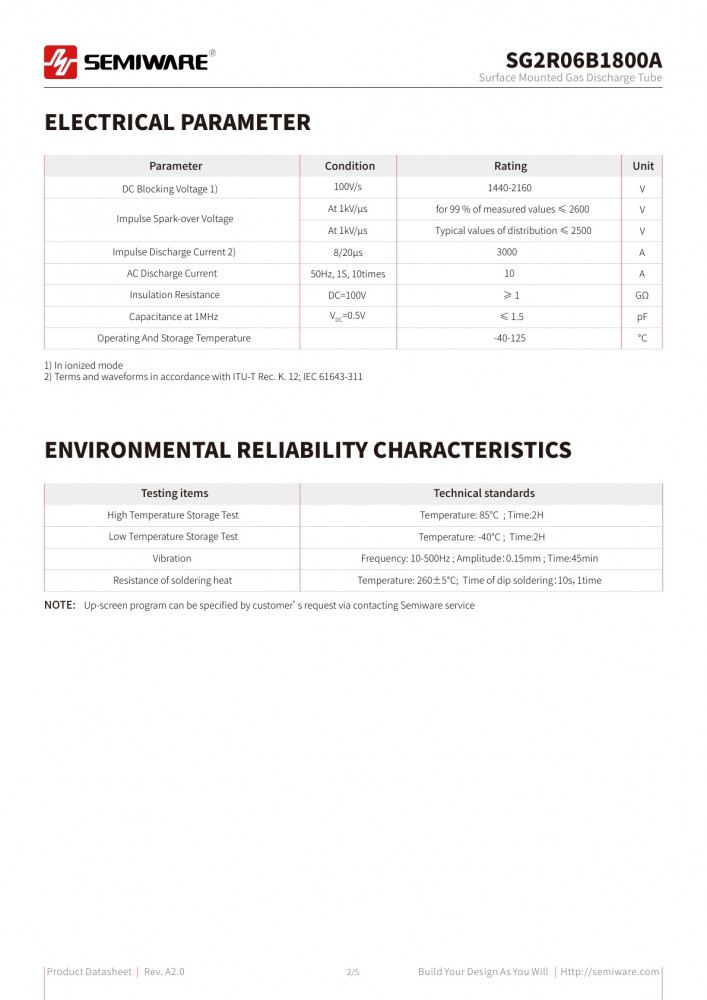SG2R06B1800A datasheet page 2