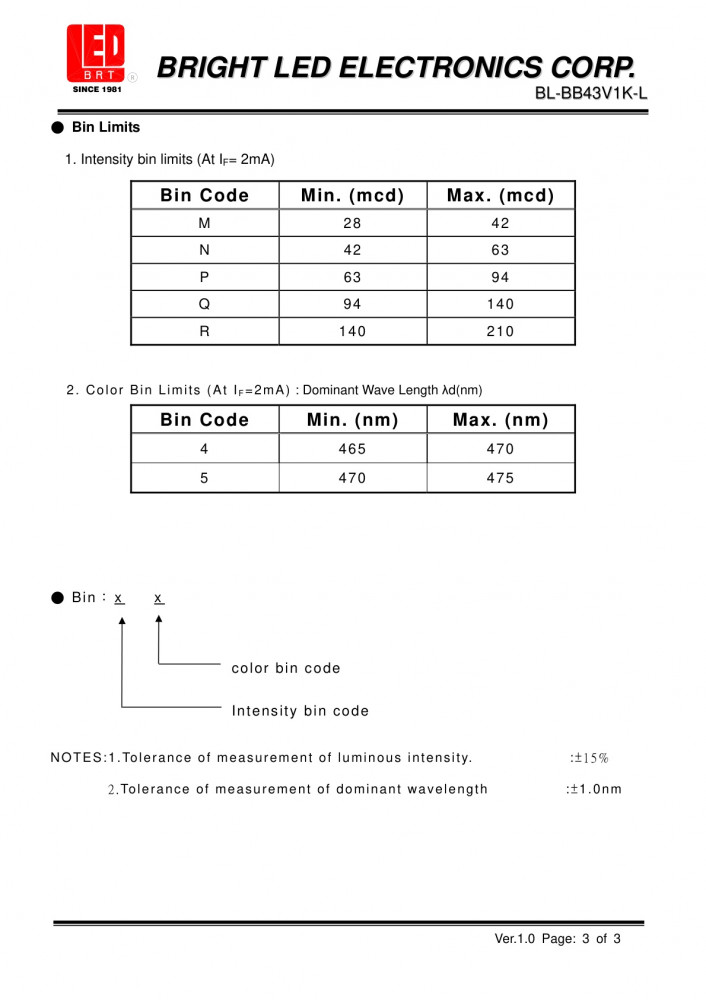 BL-BB43V1K-L technical document page 3