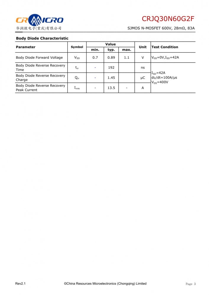 CRJQ30N60G2F datasheet page 3