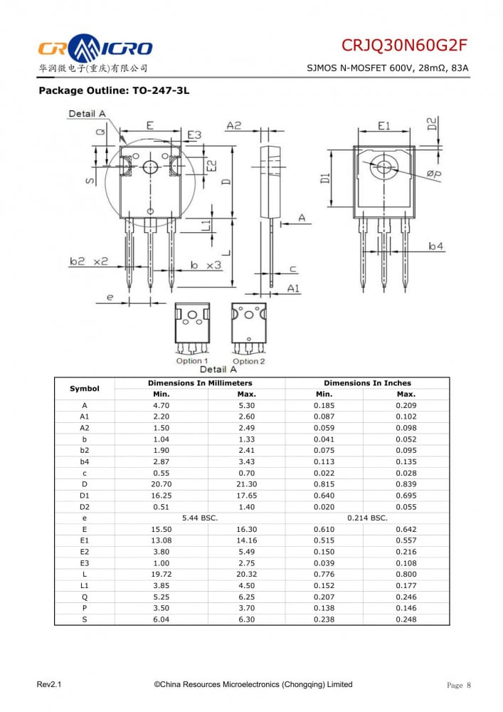 CRJQ30N60G2F datasheet page 8