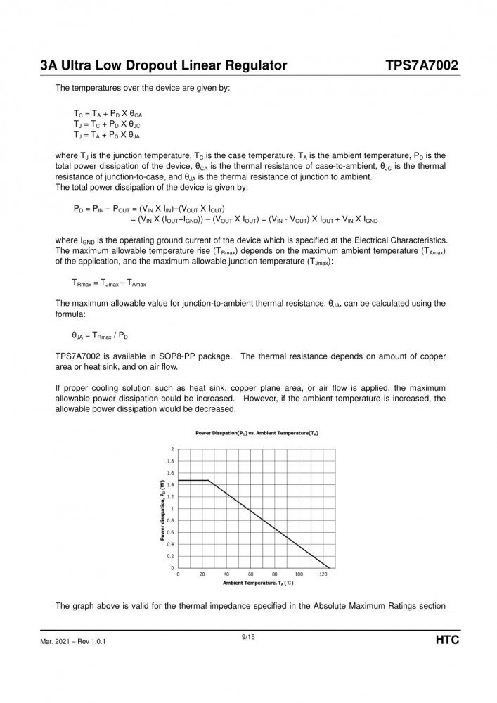 TPS7A7002DP datasheet page 9