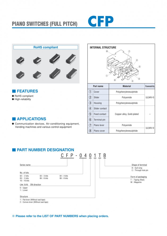 CFP-0201MC datasheet page 1