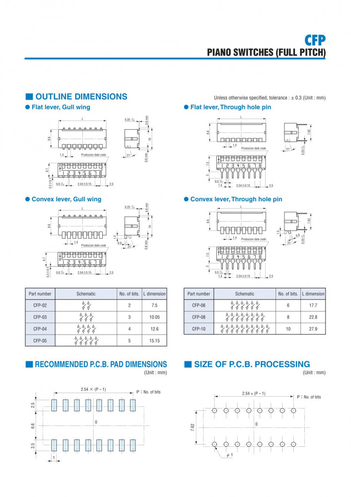CFP-0201MC datasheet page 4