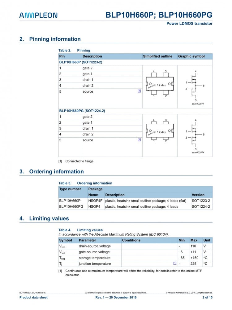 BLP10H660PY datasheet page 2