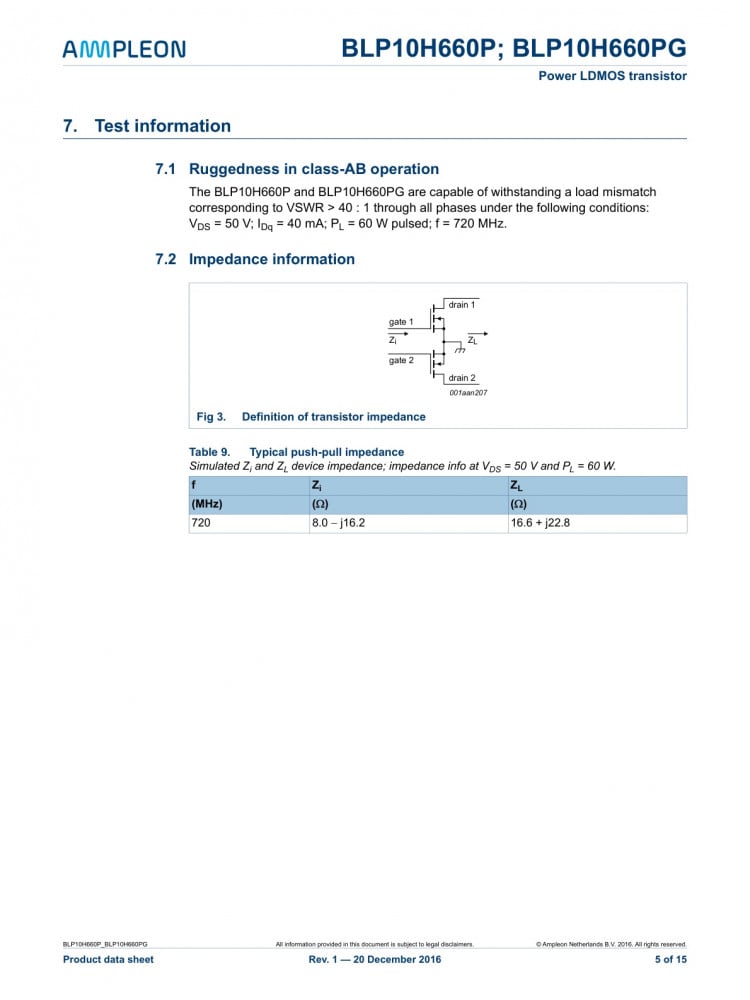 BLP10H660PY datasheet page 5