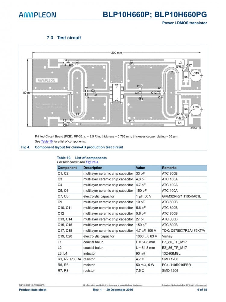 BLP10H660PY datasheet page 6