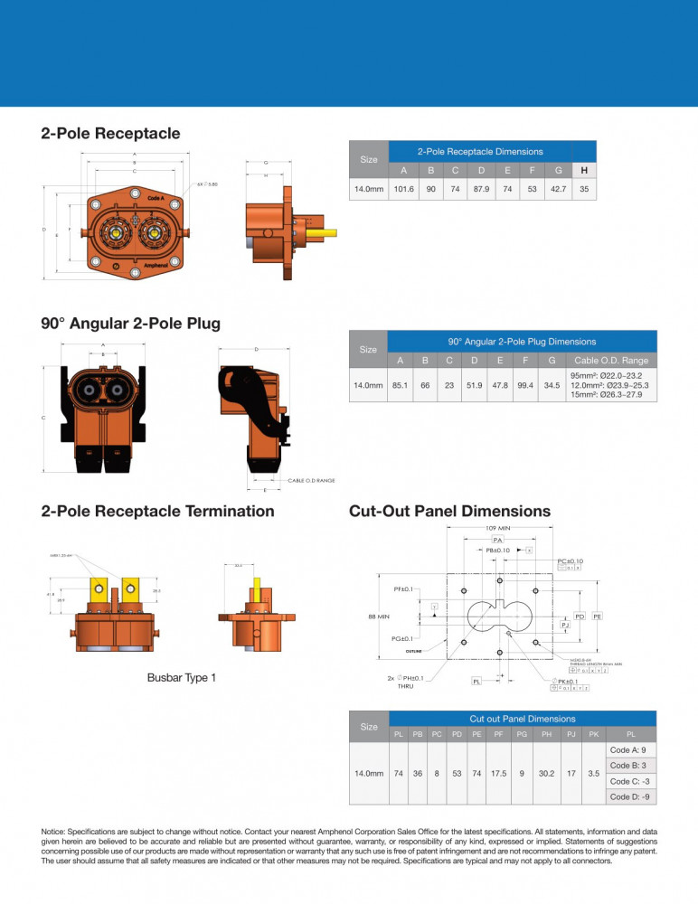 Amphenol UPC document page 9