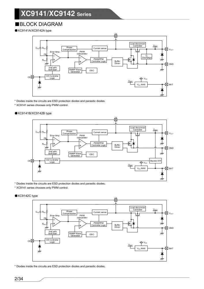 XC9142 series datasheet page 2