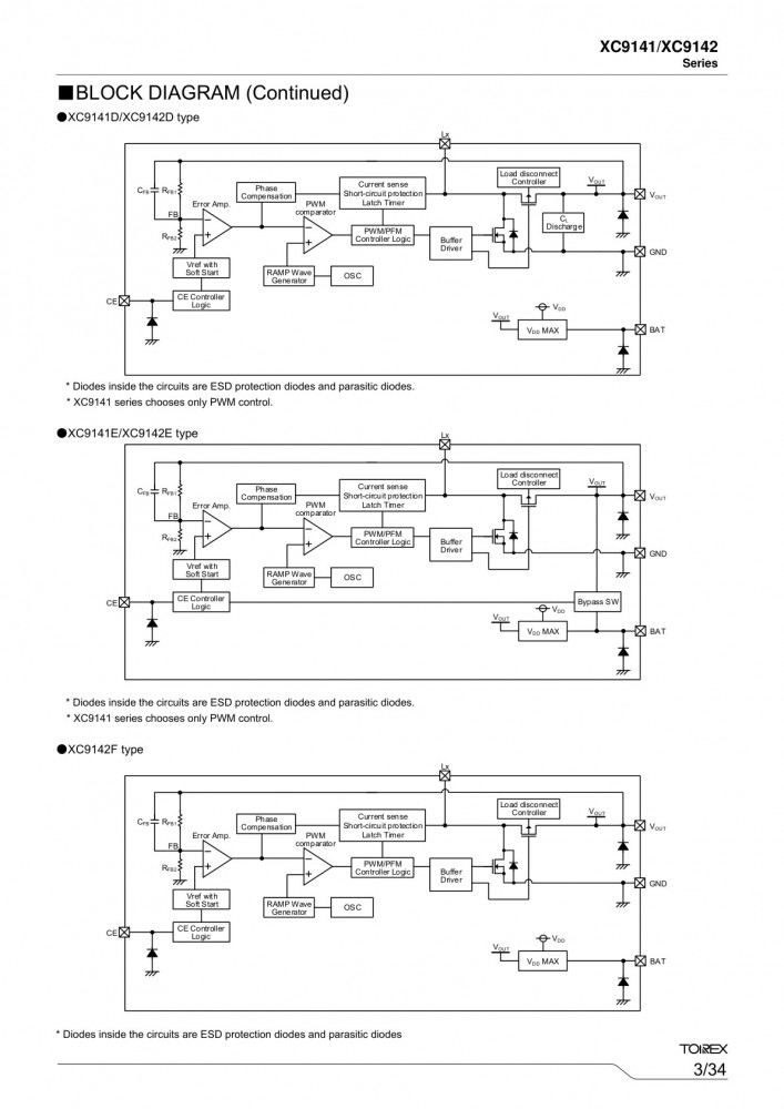 XC9142 series datasheet page 3