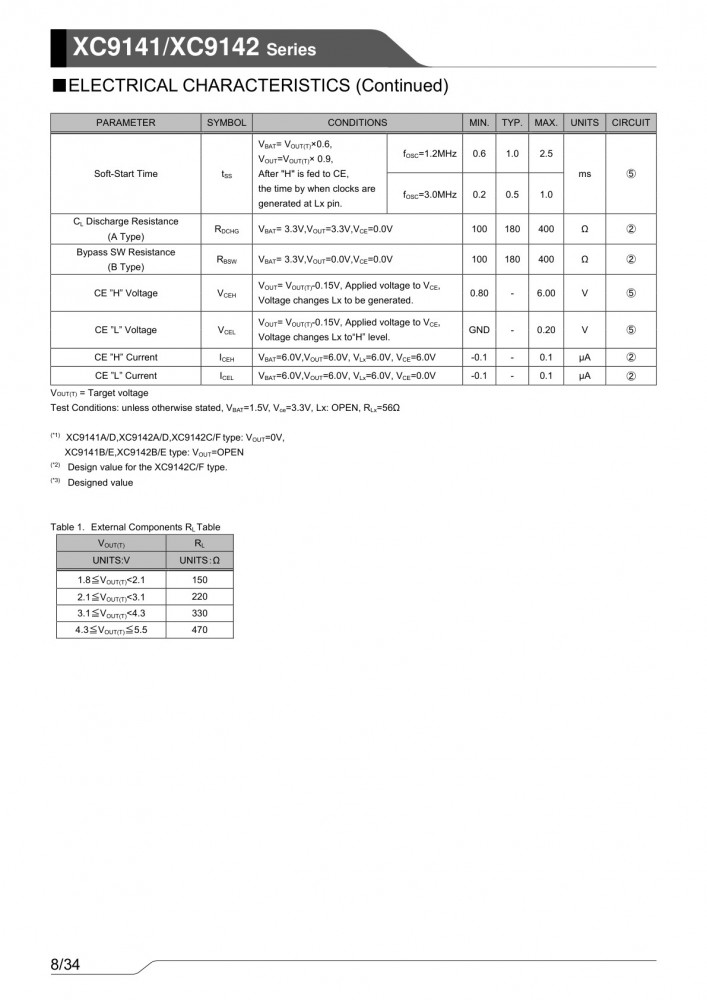 XC9142 series datasheet page 8