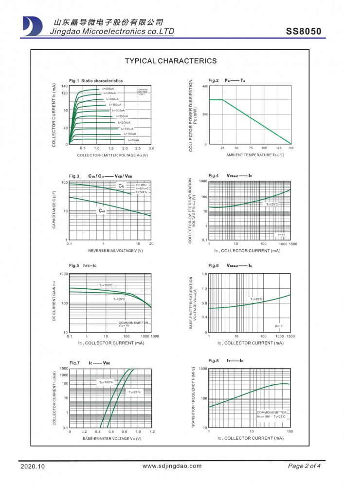 SS8050 datasheet page 2