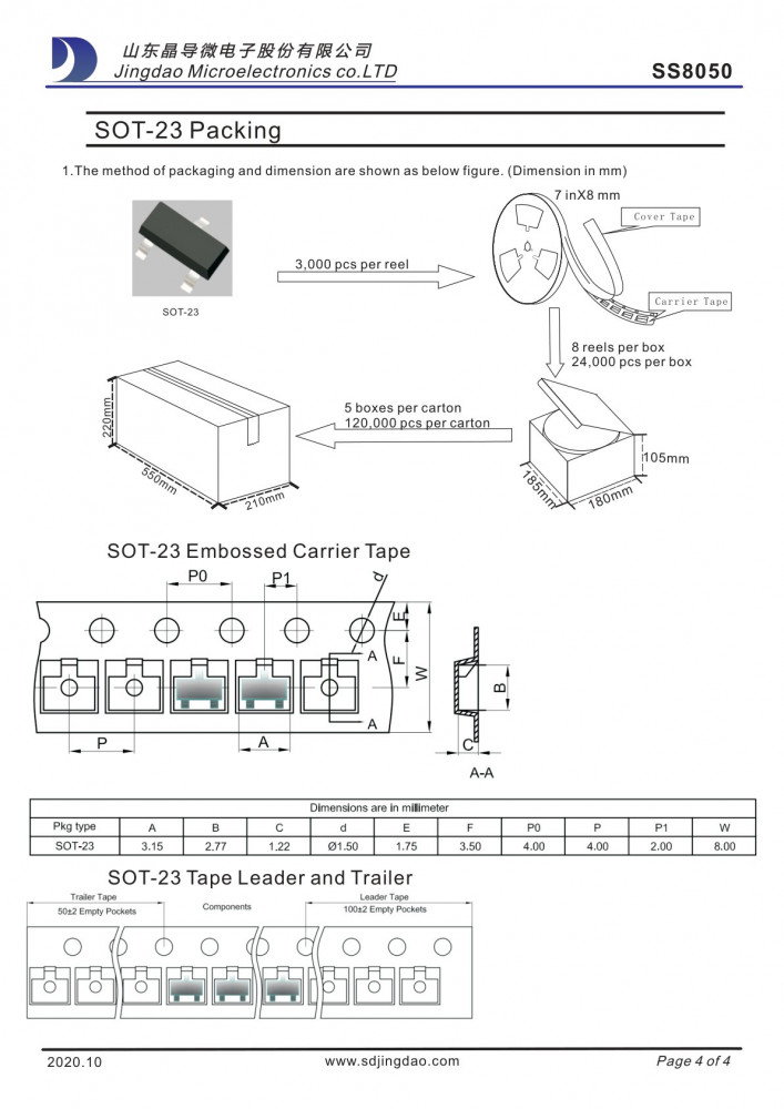 SS8050 datasheet page 4