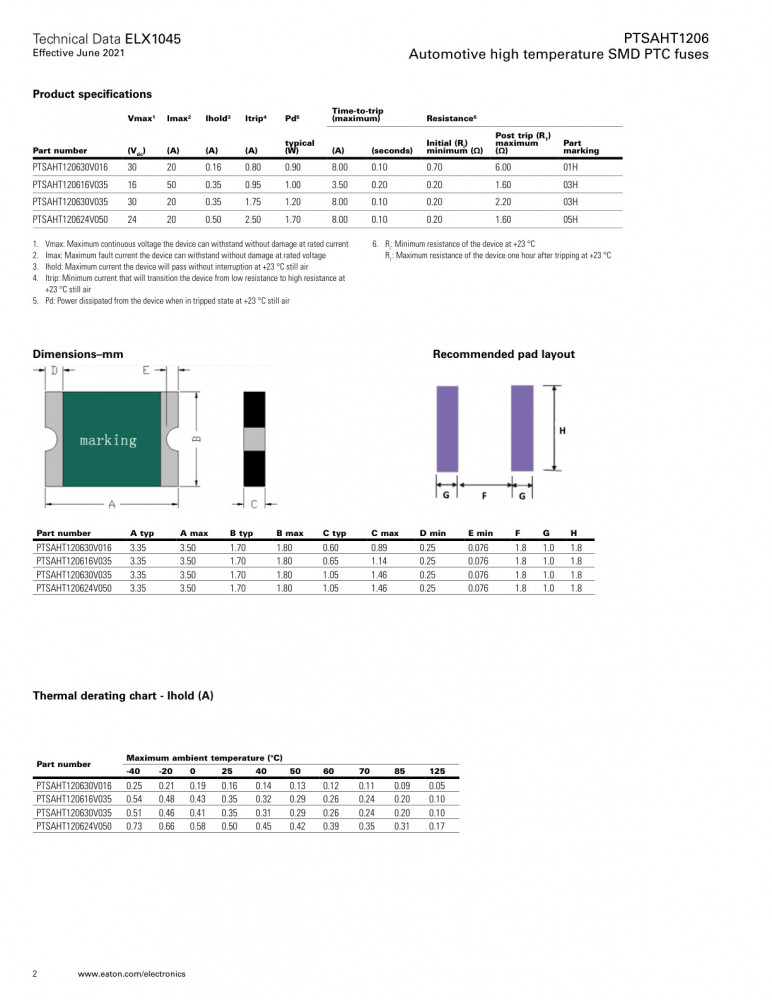 PTSAHT120616V035 technical document page 2